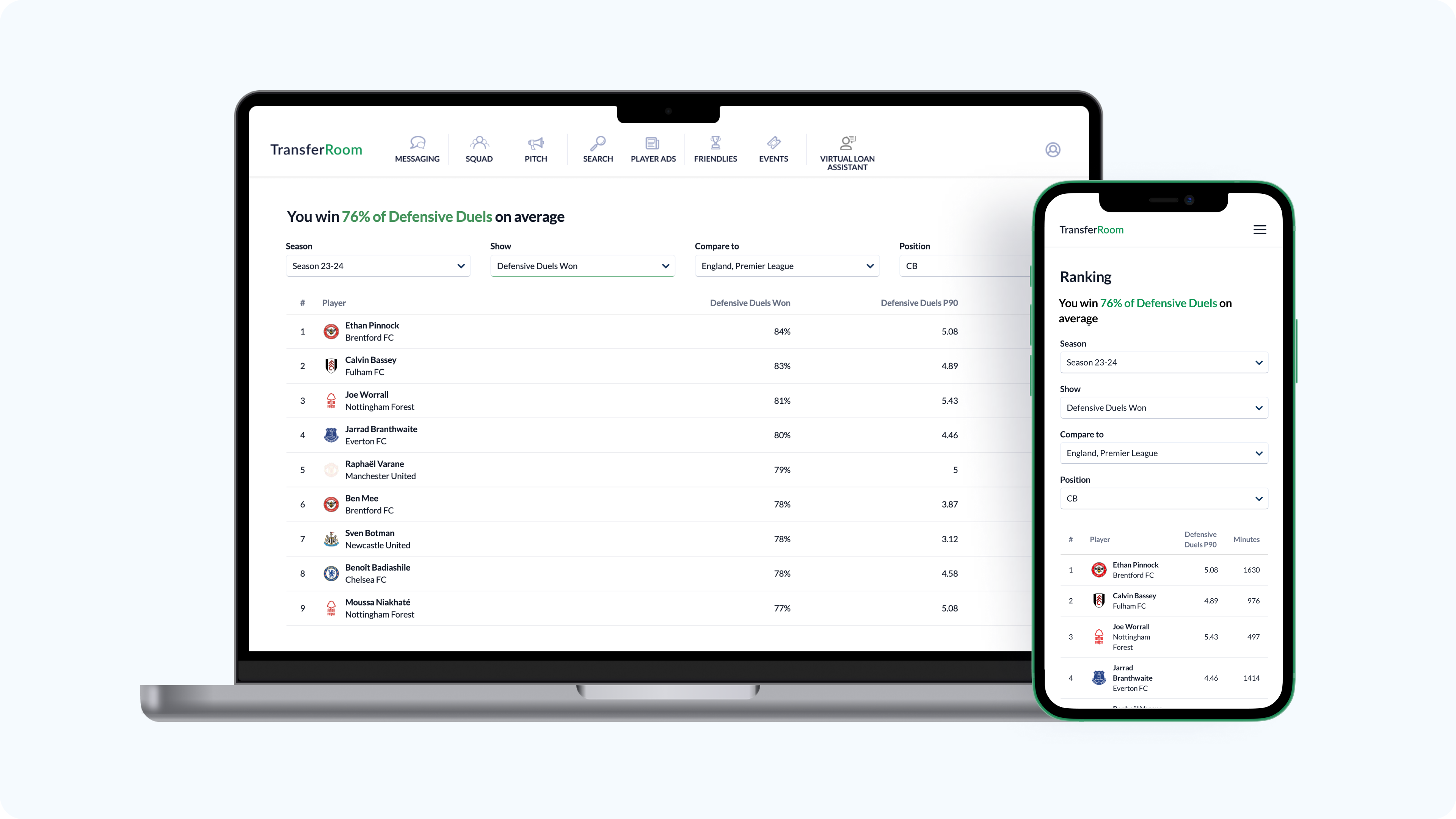 Bundesliga giants VfB Stuttgart are using TransferRoom to bring clarity ...