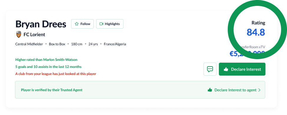 Here's an example of the rating used within the search area of the ...